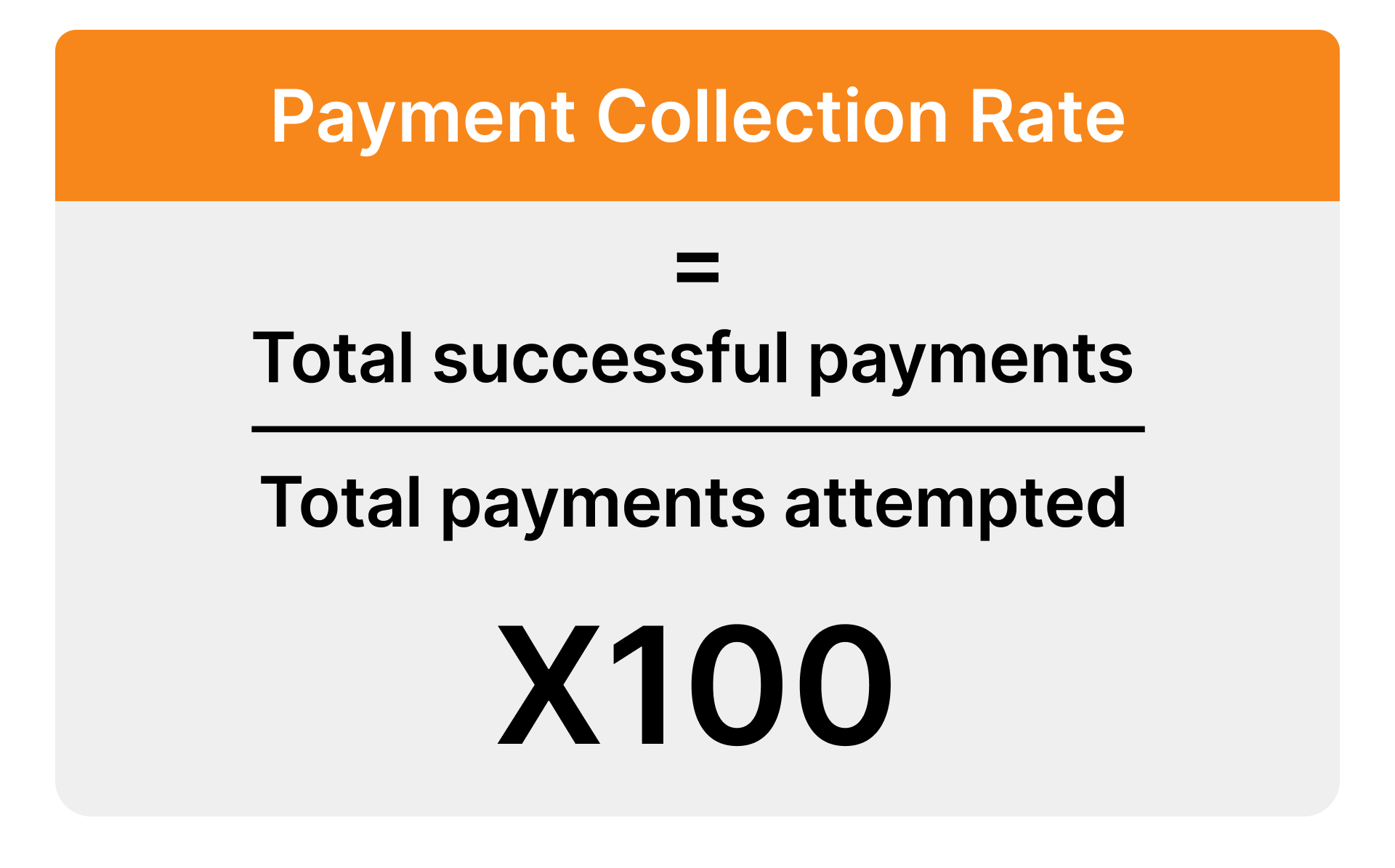 Top tips to improve payment collection rates