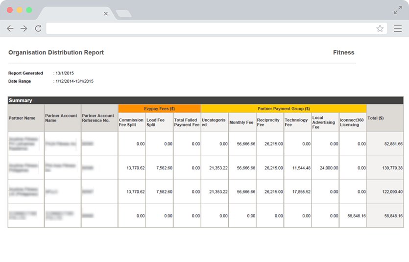 Financial Reporting Software (Feature) | Ezypay