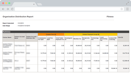 Financial Reporting Software (Feature) | Ezypay