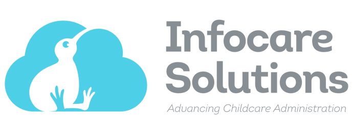 Infocare Solutions | Childcare Management Software Solution